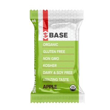 BASE PERFORMANCE – BASE Performance